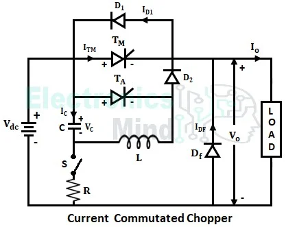 Current Commutated Chopper - Circuit, Working & Advantages