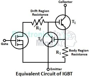 IGBT - Construction, Working, Advantages & Applications