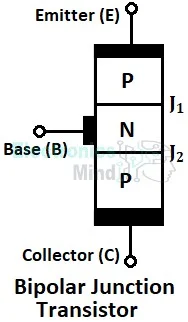 Comparison Between SCR, BJT, MOSFET & IGBT