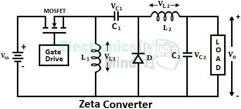 Electronics Mind - The World of Electronics Engineering