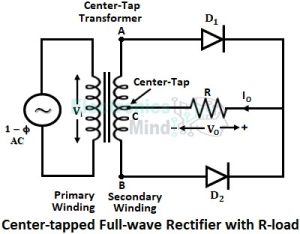 Center Tapped Full Wave Rectifier - Circuit, Working & Advantages