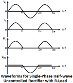 Single-Phase Half-Wave Uncontrolled Rectifier with R & RL Load