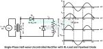 Single-Phase Half-Wave Uncontrolled Rectifier with R & RL Load